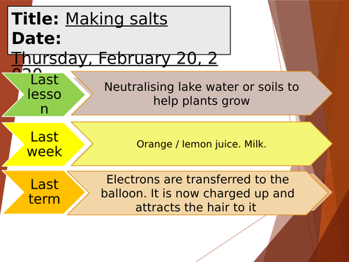 KS3 Science. Chemical reactions | Teaching Resources