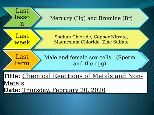 KS3 Science. Chemical reactions | Teaching Resources