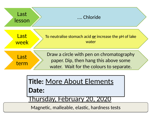 KS3 Science. Chemical reactions | Teaching Resources