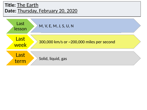 KS3 Science. Earth | Teaching Resources