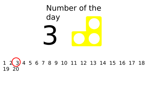 Number of the day | Teaching Resources