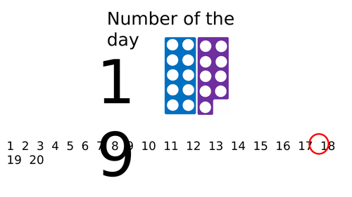 Number of the day | Teaching Resources
