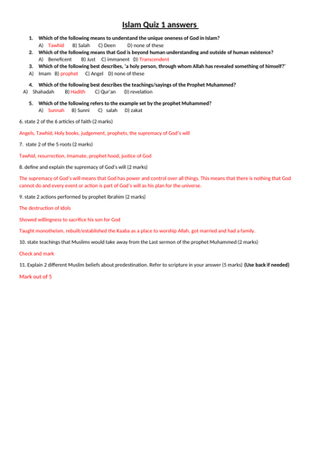 Key beliefs in Islam revision | Teaching Resources