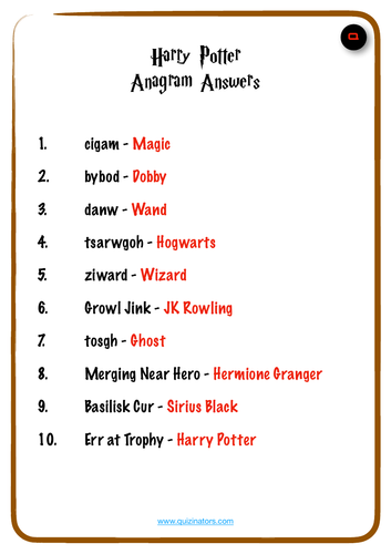 Harry Potter Primary Quiz | Teaching Resources