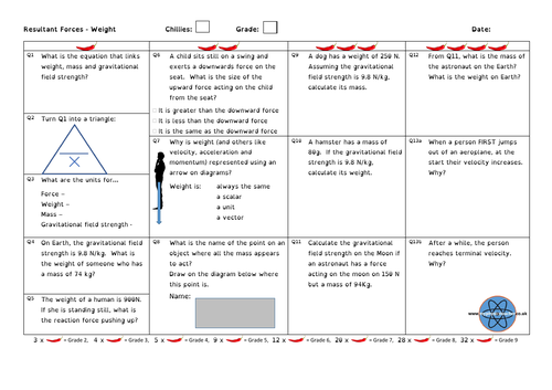 Resultant Forces / Weight - GCSE Physics and/or Combined Science ...