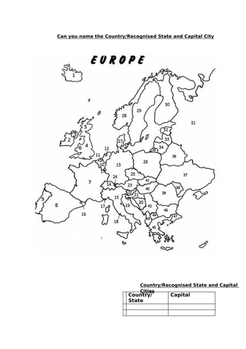 Name the Countries/Recognised States of Europe and their Capital Cities ...