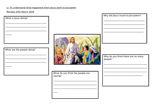 Following Jesus: the way, the truth and the life | Teaching Resources