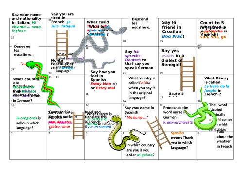 Languages Celebration Snakes and ladders game | Teaching Resources