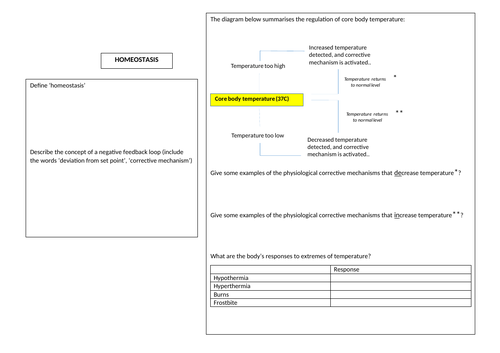 BTEC Applied Human Biology: Unit 1 revision checklists | Teaching Resources BTEC Applied Human Biology: Unit 1 revision checklists | Teaching Resources