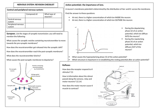 BTEC Applied Human Biology: Unit 1 revision checklists | Teaching Resources BTEC Applied Human Biology: Unit 1 revision checklists | Teaching Resources