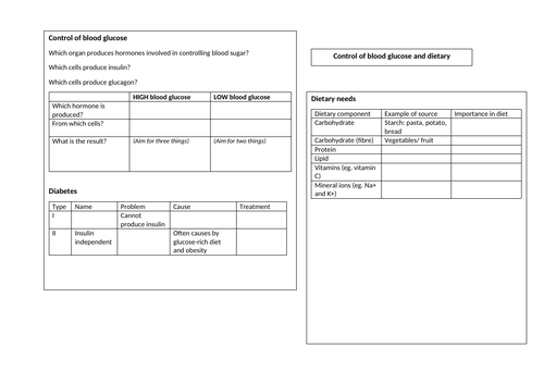 BTEC Applied Human Biology: Unit 1 revision checklists | Teaching Resources BTEC Applied Human Biology: Unit 1 revision checklists | Teaching Resources