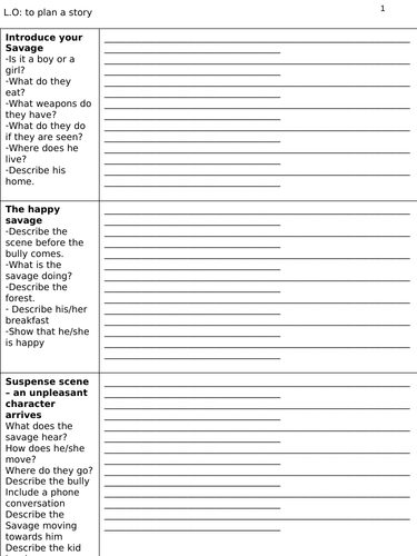 Y6 The Savage - David Almond Narrative Planning | Teaching Resources
