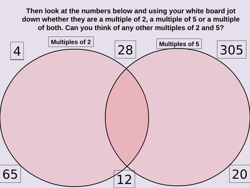 Board Game - Types of Triangles (Equilateral Isosceles Right Angled ...