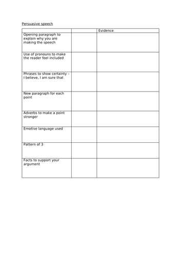 Writing checklists and examples year 5 and 6 | Teaching Resources