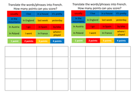 Où vas-tu en vacances? Lesson 4/4 | Teaching Resources