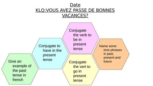 les vacances 3 tenses | Teaching Resources