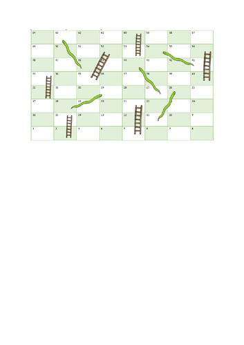 EAL AND SEND: BIOMES AND ECOSYSTEMS | Teaching Resources