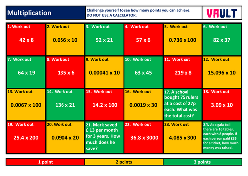 Multiplication and Division Bundle | Teaching Resources