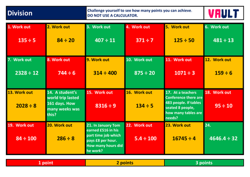 Division Revision Mat | Teaching Resources