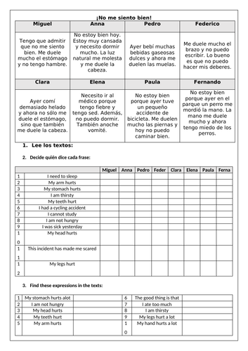 La salud / me duele - health, illness & body parts - Spanish GCSE ...