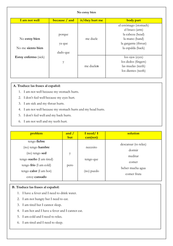 La salud / me duele - health, illness & body parts - Spanish GCSE ...