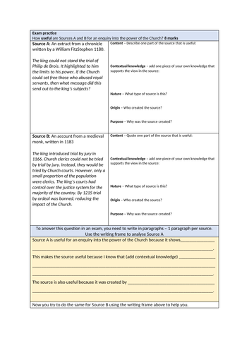 Medieval religion - 10. Limits to Church power | Teaching Resources