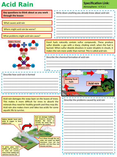 KS4 AQA GCSE Chemistry (Science) Acid Rain Lesson & Activites ...
