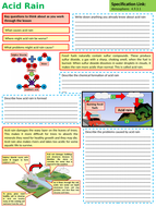 KS4 AQA GCSE Chemistry (Science) Acid Rain Lesson & Activites ...