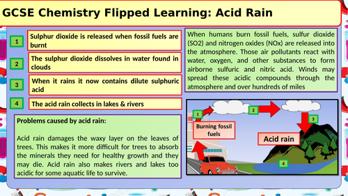 KS4 AQA GCSE Chemistry (Science) Acid Rain Lesson & Activites ...