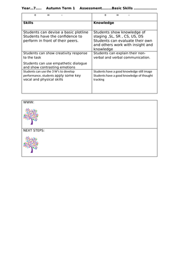 Basic skills drama scheme of work | Teaching Resources