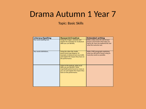 Basic skills drama scheme of work | Teaching Resources