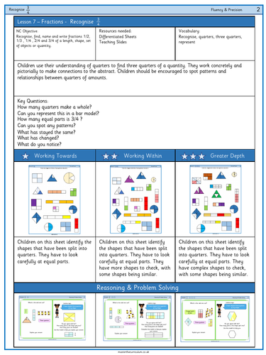 Year 2 - Spring- Week 2 - Differentiated Fractions Worksheets - White ...