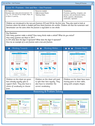 Year 2 - Spring- Week 2 - Differentiated Fractions Worksheets - White ...