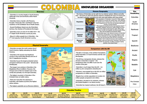 Colombia Knowledge Organiser - KS2 Geography Place Knowledge ...