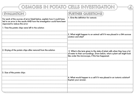 GCSE Biology: Osmosis Investigation | Teaching Resources