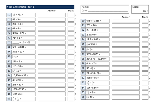 Year 6 Arithmetic One-Page Tests x 12 | Teaching Resources