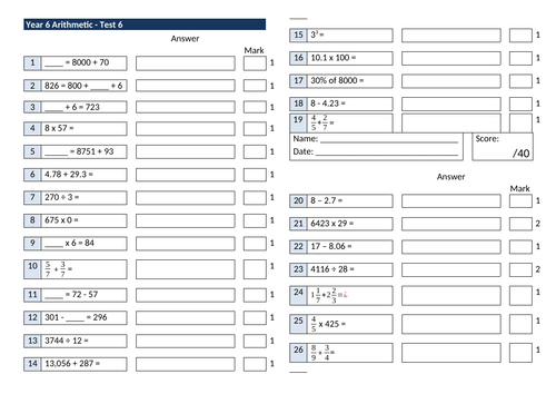 Year 6 Arithmetic One-Page Tests x 12 | Teaching Resources