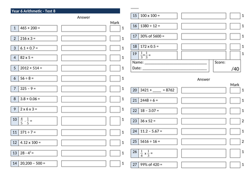 Year 6 Arithmetic One-Page Tests x 12 | Teaching Resources