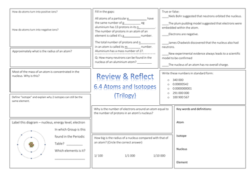 AQA Trilogy KS4 P6.4 Atoms and Isotopes Review and Reflect Worksheet ...