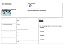 Tectonic Hazards Revision Mat Aqa Geog Gcse Teaching Resources