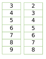 One More One Less | Teaching Resources