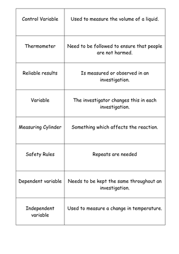 KS3 Scientific Investigation: Practical Skills | Teaching Resources