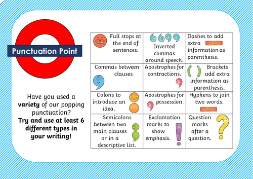 Editing Stations | Teaching Resources