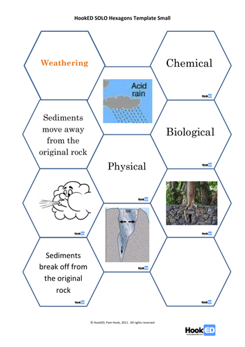 KS3 Activate Sedimentary Rocks | Teaching Resources