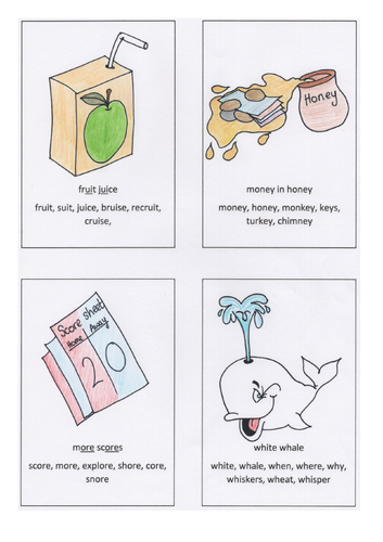 Extra phonics cards to go with RWI | Teaching Resources