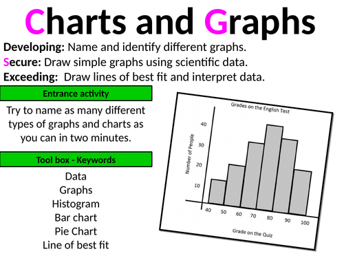 Exploring Science 7D Ecosystems | Teaching Resources