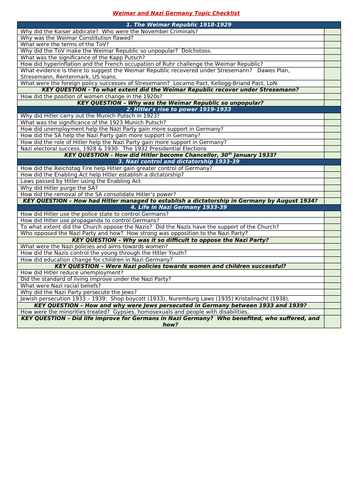 Y11 Nazi Germany revision resources | Teaching Resources