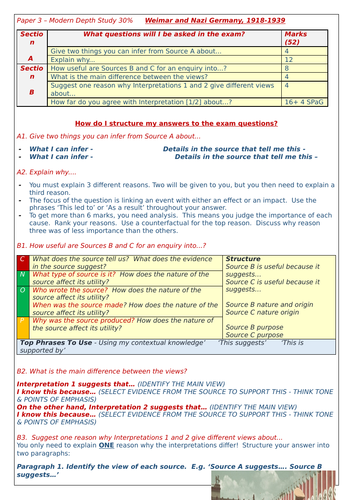 Y11 Nazi Germany revision resources | Teaching Resources