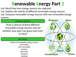 Exploring Science 7I Energy | Teaching Resources