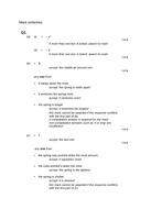 Exploring Science 7K Forces | Teaching Resources